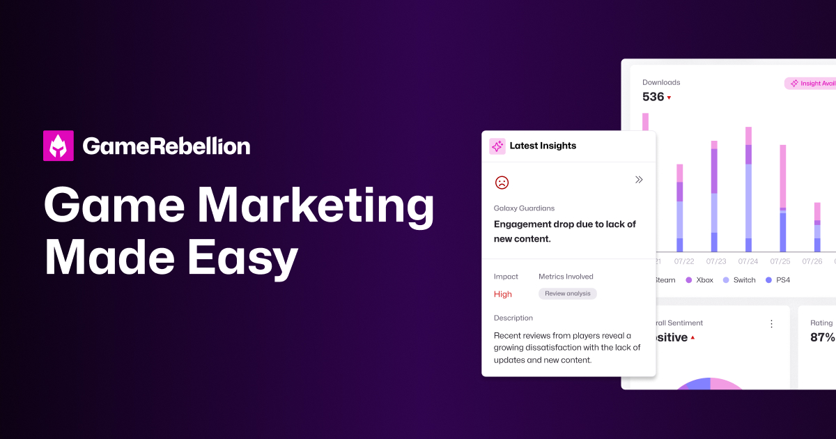 Free Resources and Tools to DIY marketing strategies for your game